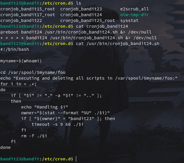OverTheWire - Bandit All levels (Solved) | TCT Blogs